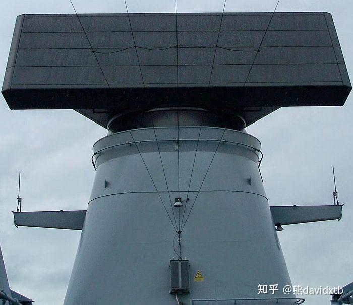 2000公里探测距离—欧洲舰载反导系统的核心：SMART-L/S1850M/SMART-L MN长远程对空搜索雷达 - 知乎