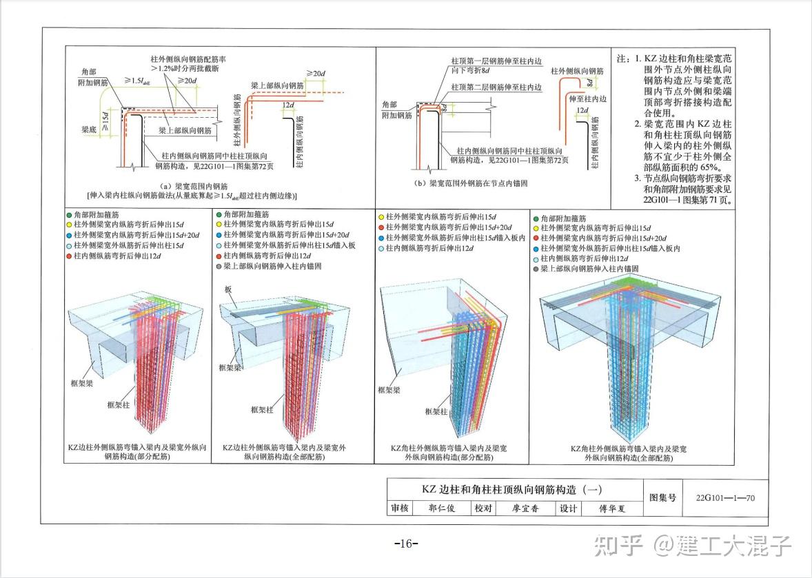 再见了16G101！22G101全彩立体图集已经把你取代了，新规范更实用 - 知乎