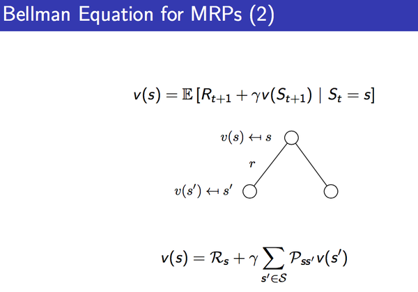 《RL》第二讲MDP笔记 - 知乎