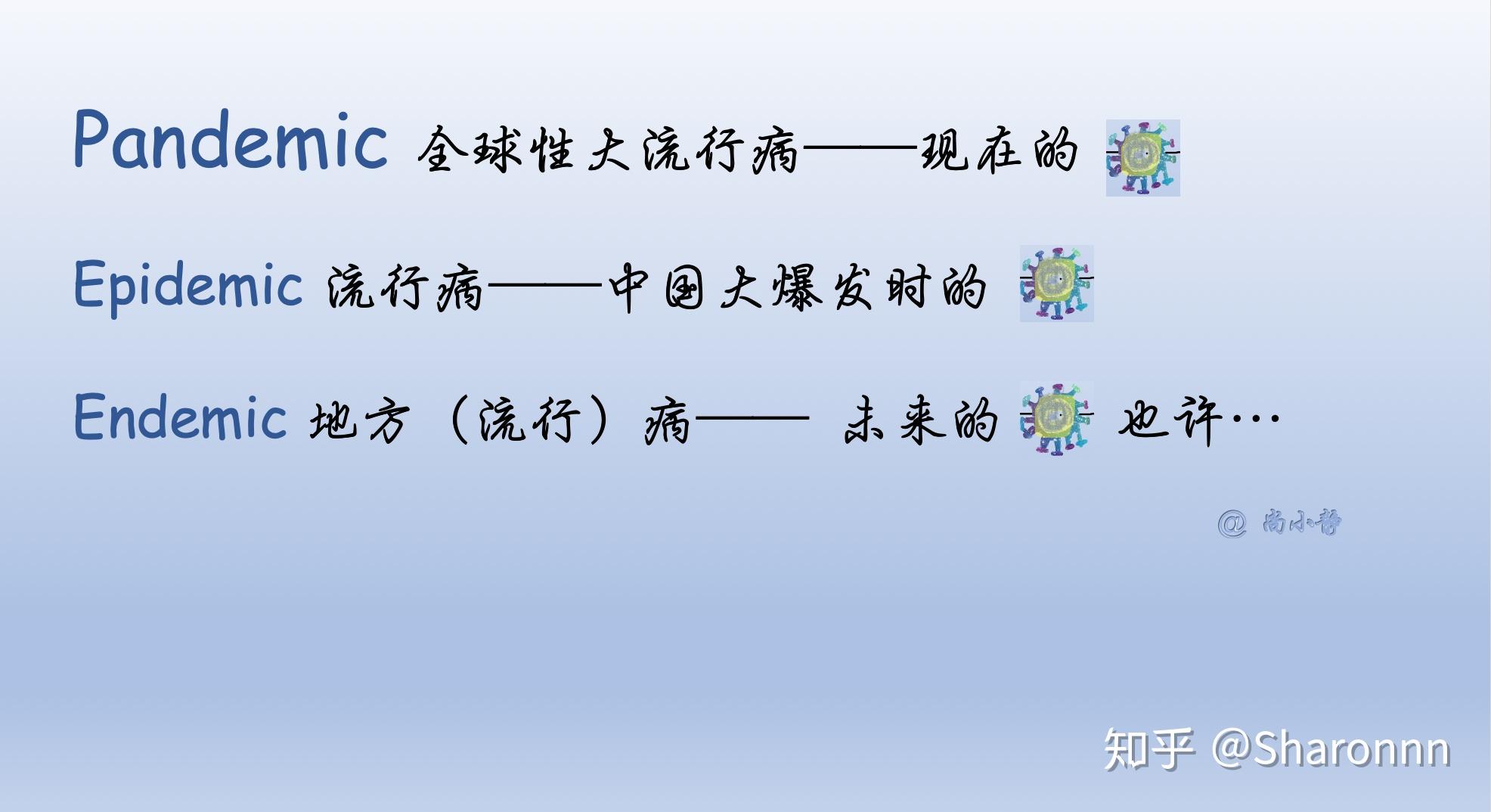 COVID-19 Pandemic & Epidemic, Endemic - 知乎