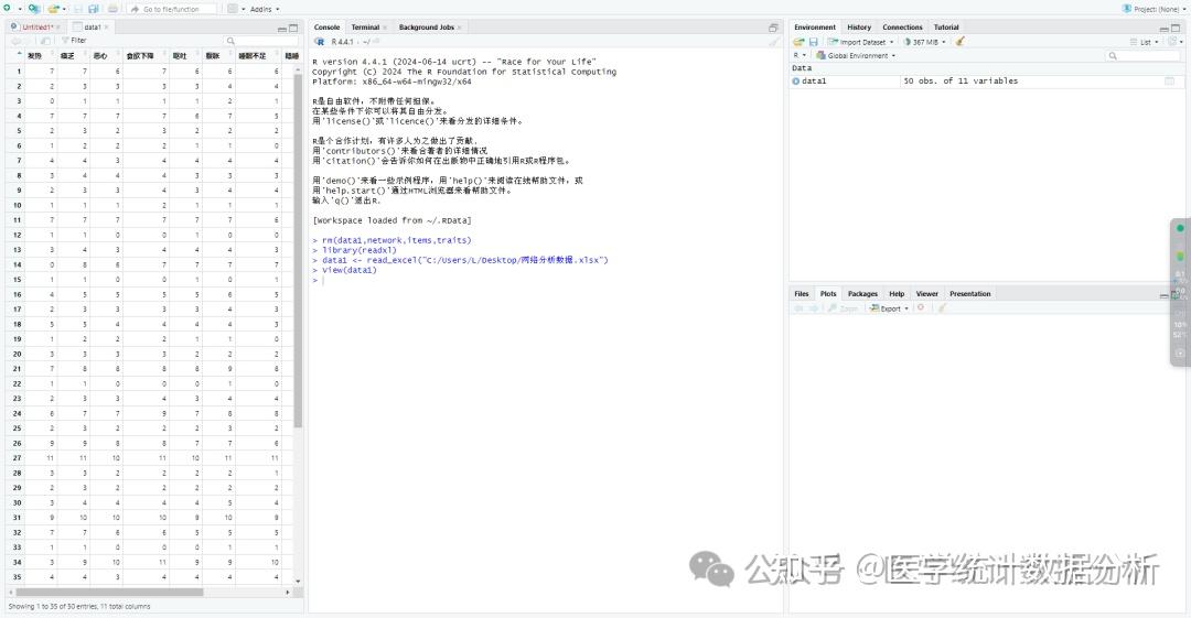 【监测预警】使用R语言bootnet包对症状监测数据进行网络分析 - 知乎