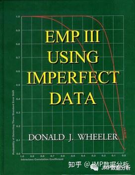 JMP 实操 | MSA 测量系统分析 - Gage R&R 分析步骤详解 - 知乎