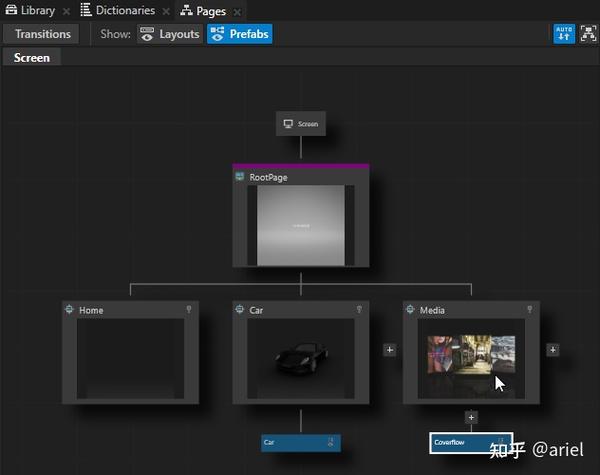 1 Kanzi Studio 使用入门 - 知乎