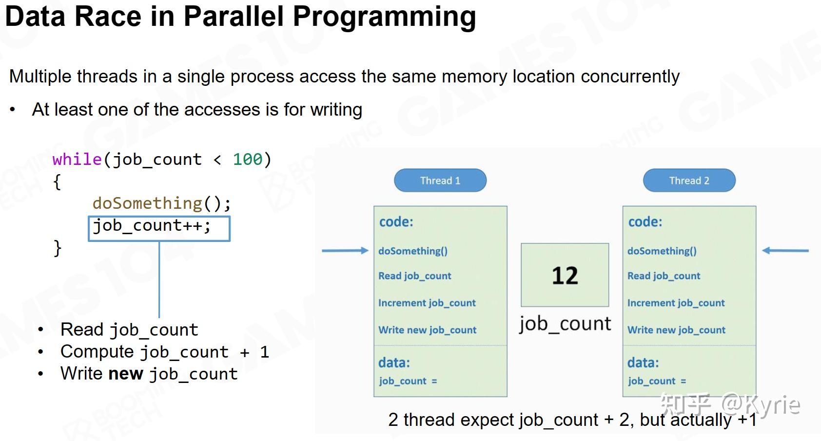 UE多线程机制 - 知乎