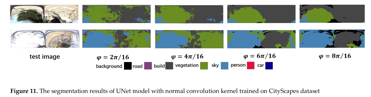 【2023年10月16日】 论文分享 - 知乎