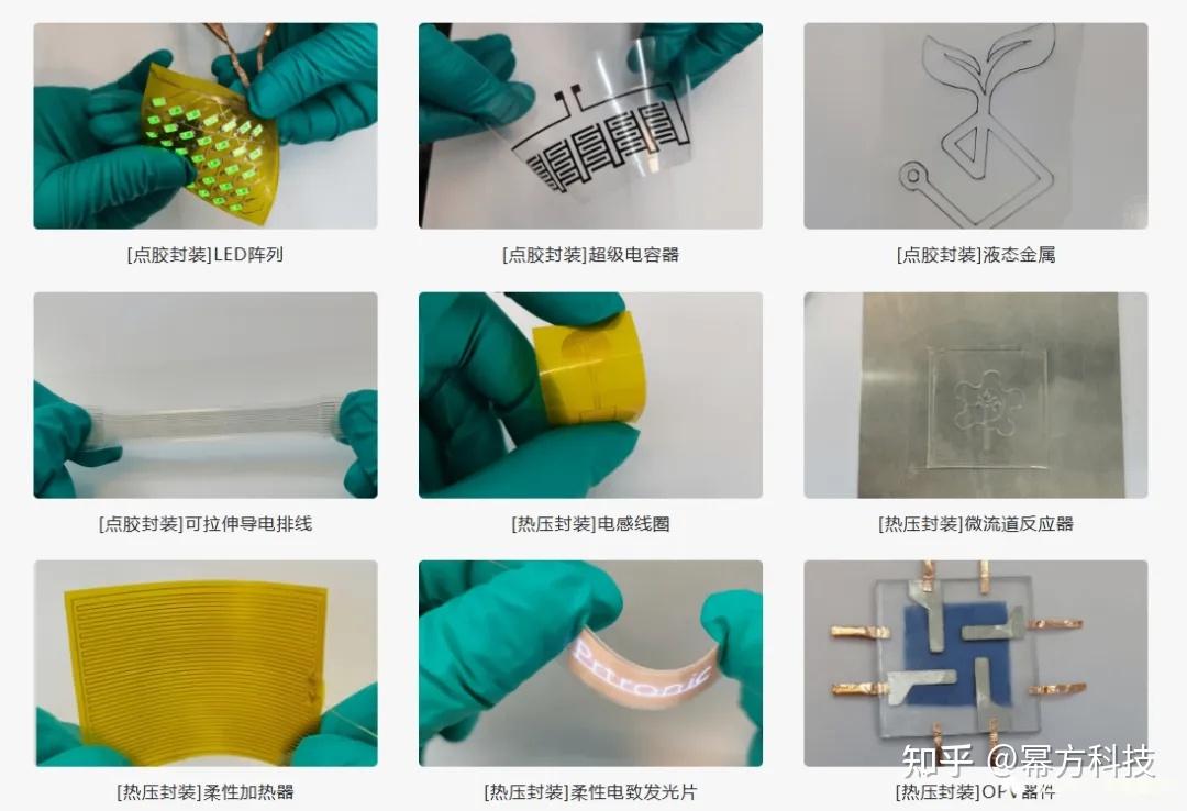 印刷与柔性电子自主品牌一站式解决方案！ - 知乎