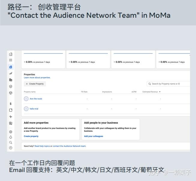 Meta Audience Network线上客服服务内容与使用方式 - 知乎