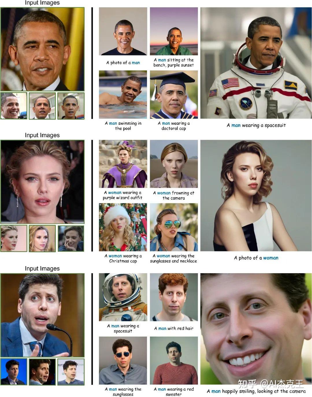 【AIGC-AI人像生成系列-1】PhotoMaker：定制逼真的人体照片 - 知乎