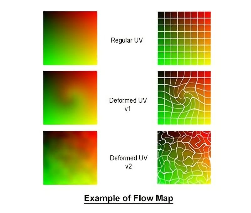 真实感水体渲染技术总结 - 知乎