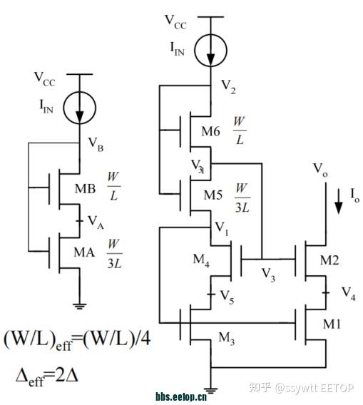 EETOP论坛原创精华帖《偏置电路基础》 - 知乎