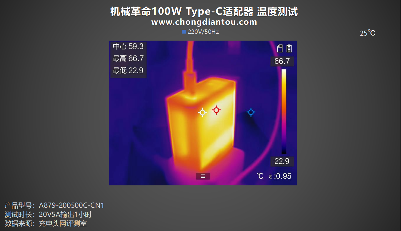 随身易带，Type-C PD 100W 输出，机械革命100W电源适配器评测 - 知乎