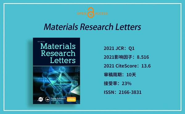 主编课堂|Lesson1—材料科学知名期刊Materials Research Letters主编现身讲解 - 知乎