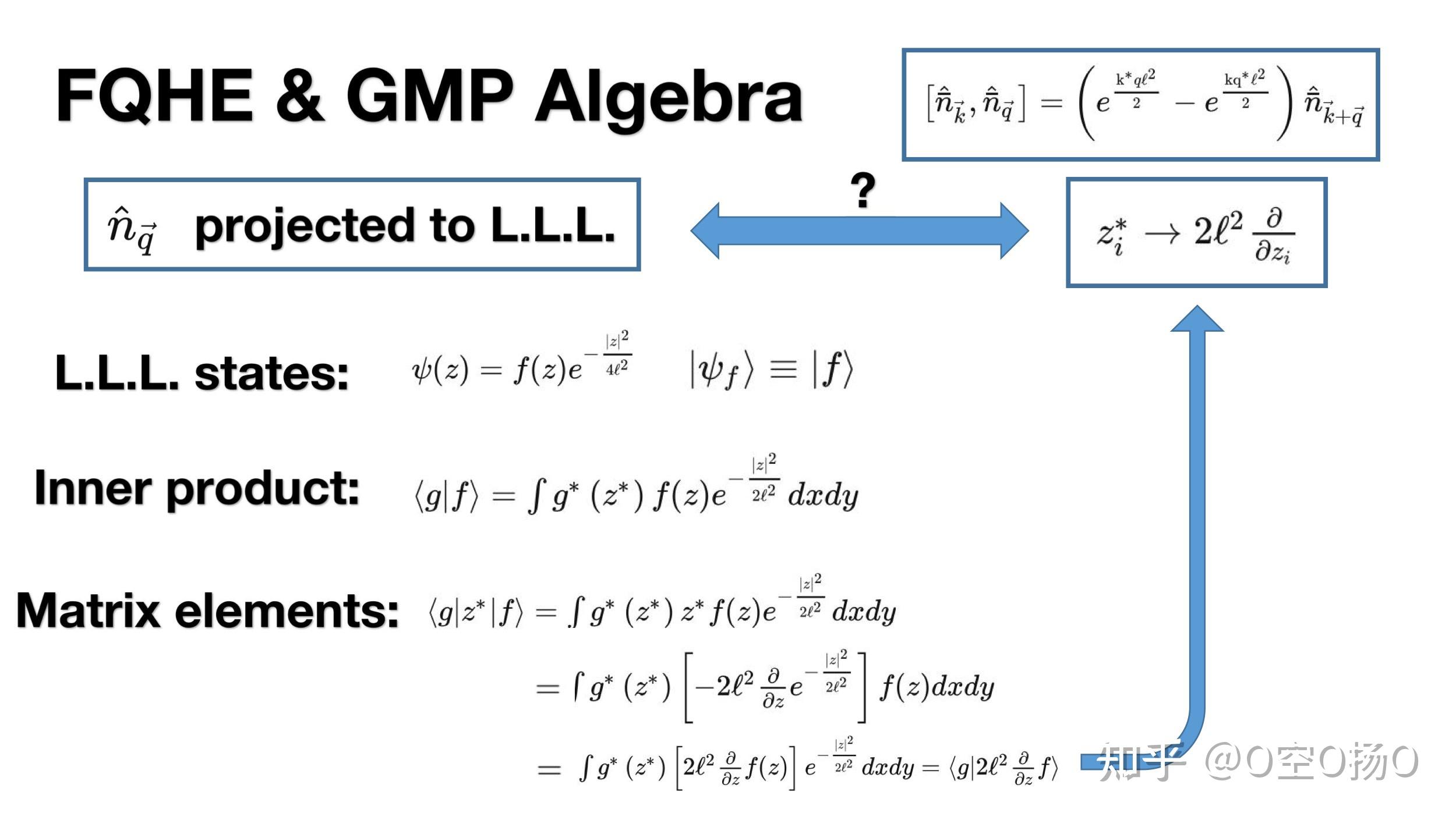 分数陈绝缘体(Fractional Chern Insulator) - 知乎