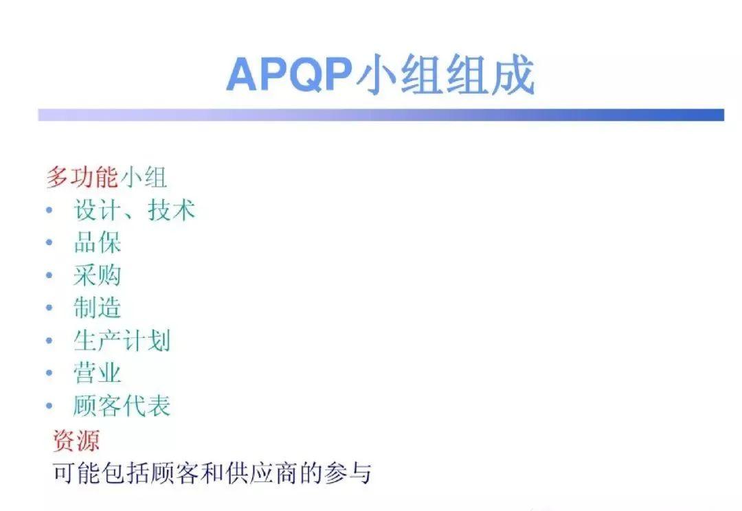APQP实施的8个步骤，SQE\SQE该怎样做？ - 知乎