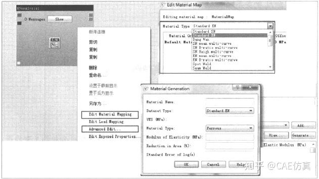ANSYS nCode 应变疲劳分析 - 知乎