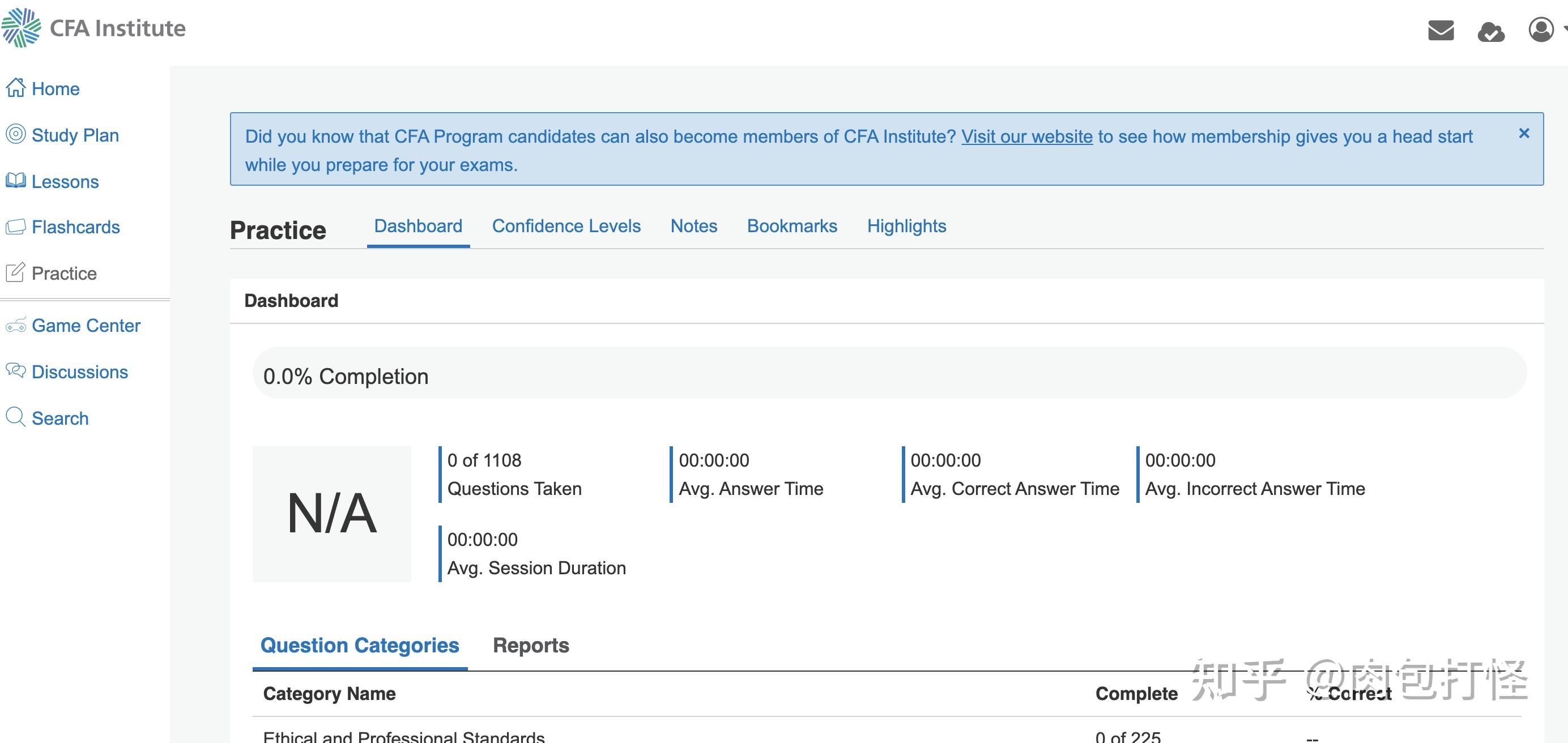 CFA一级、二级、三级备考资料指南！（内含免费CFA教材） - 知乎
