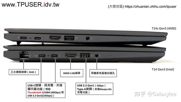 2022年款ThinkPad X1 Carbon Gen10、T14s Gen3与T14 Gen3简测心得（上） - 知乎