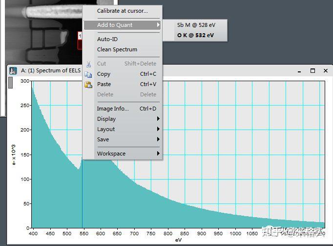 （干货分享）EELS元素定量分析以及元素分布mapping处理 - 知乎