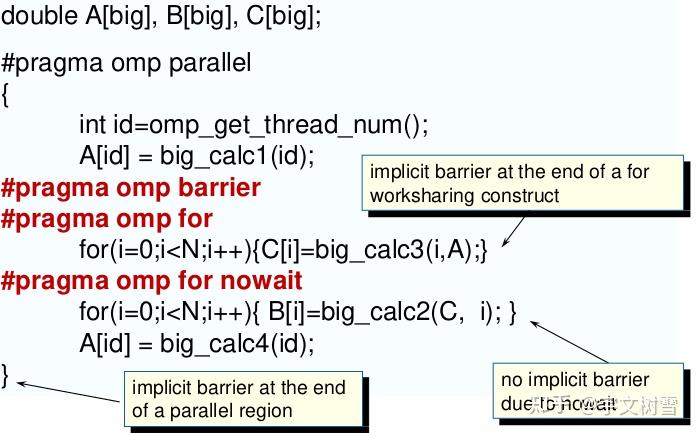 并行计算5：OpenMP 3 → Parallel Loops - 知乎
