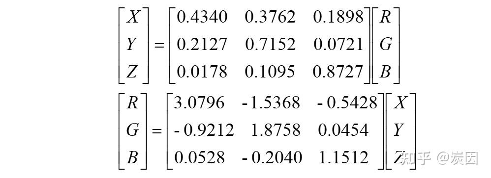 图像处理学习笔记 | Day2第二章数字图像处理基础 - 知乎