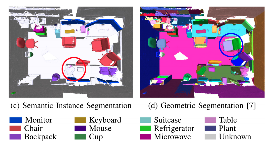 语义建图论文分享 semantic mapping - 知乎