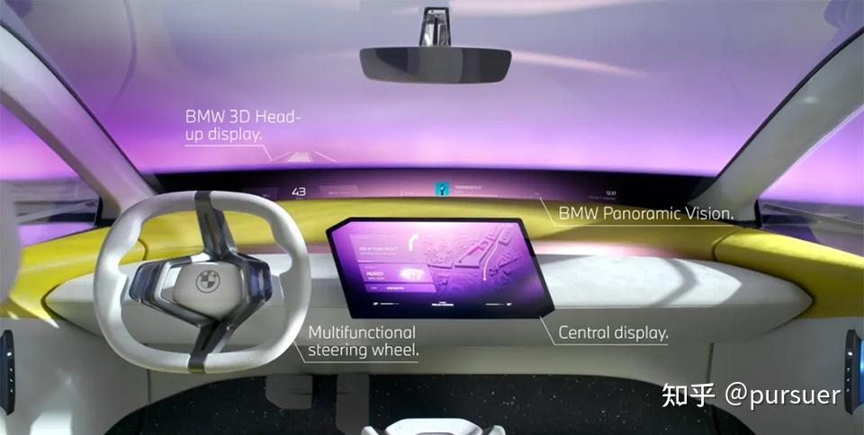 PHUD视平线全景显示：重新定义驾驶未来 - 知乎