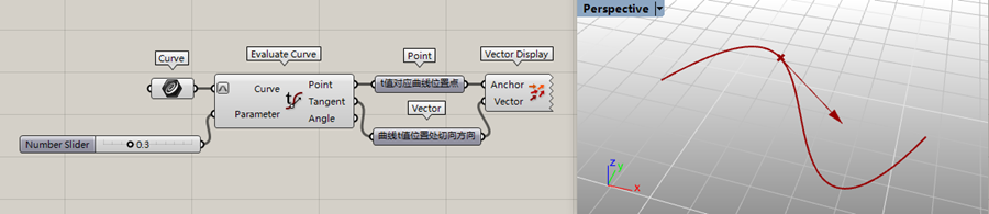 grasshopper基础教程系列19-曲线4 - 知乎