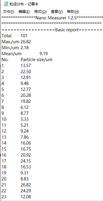 如何作粒径分布图？ - 知乎