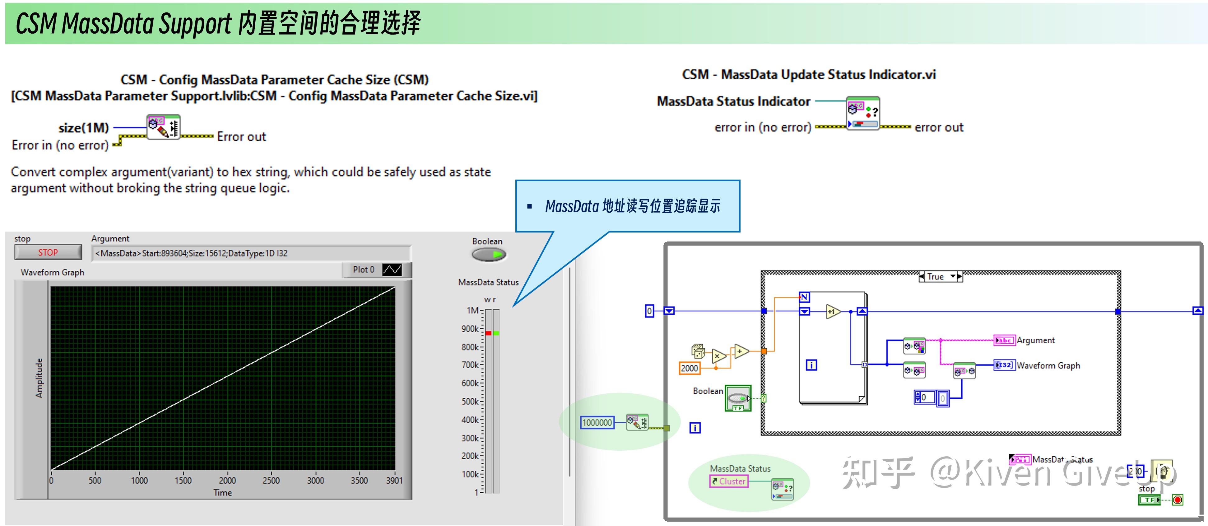 学习应用篇 - CSM 大数据高效传输之 MassData Support - 知乎