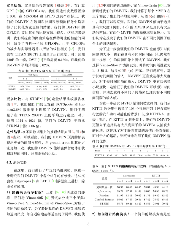 [CVPR2023 Highlight] 用于视频预测的动态多尺度体素流网络 - 知乎