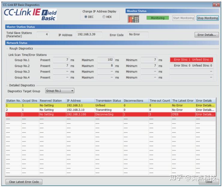 实点Q&A | 实点科技CC-Link IEF Basic故障诊断方法介绍 - 知乎