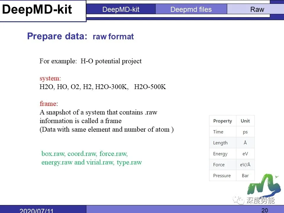 【DP视频教程-01】DeePMD-kit视频教程 - 知乎