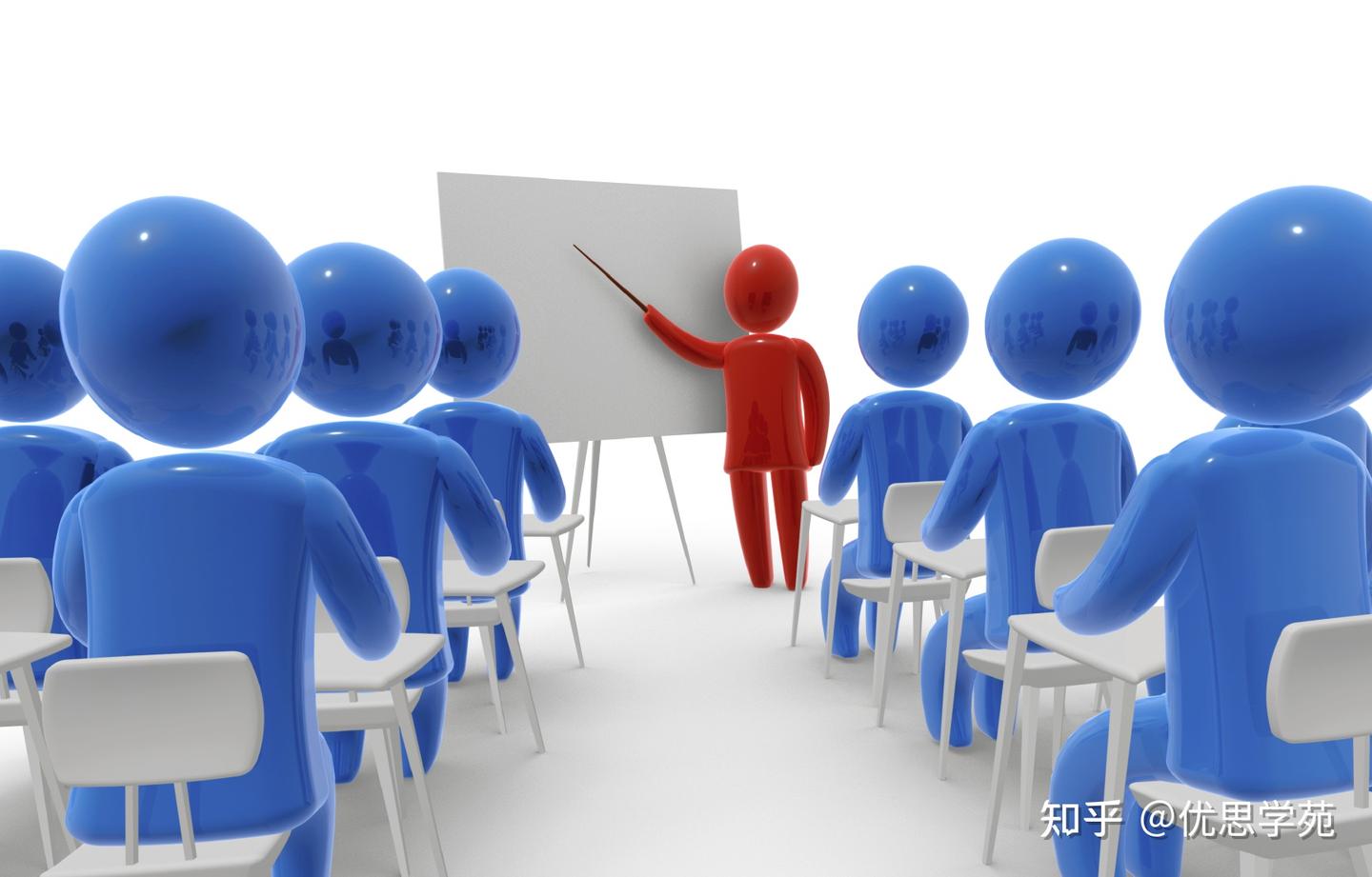 优思学院｜人、机、料、法、环、测是什么？一文看懂5M1E分析法 - 知乎