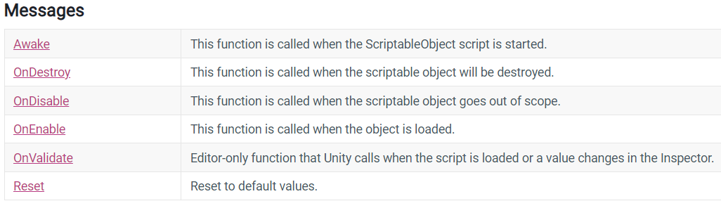 【Unity3D】资源管理 - 知乎
