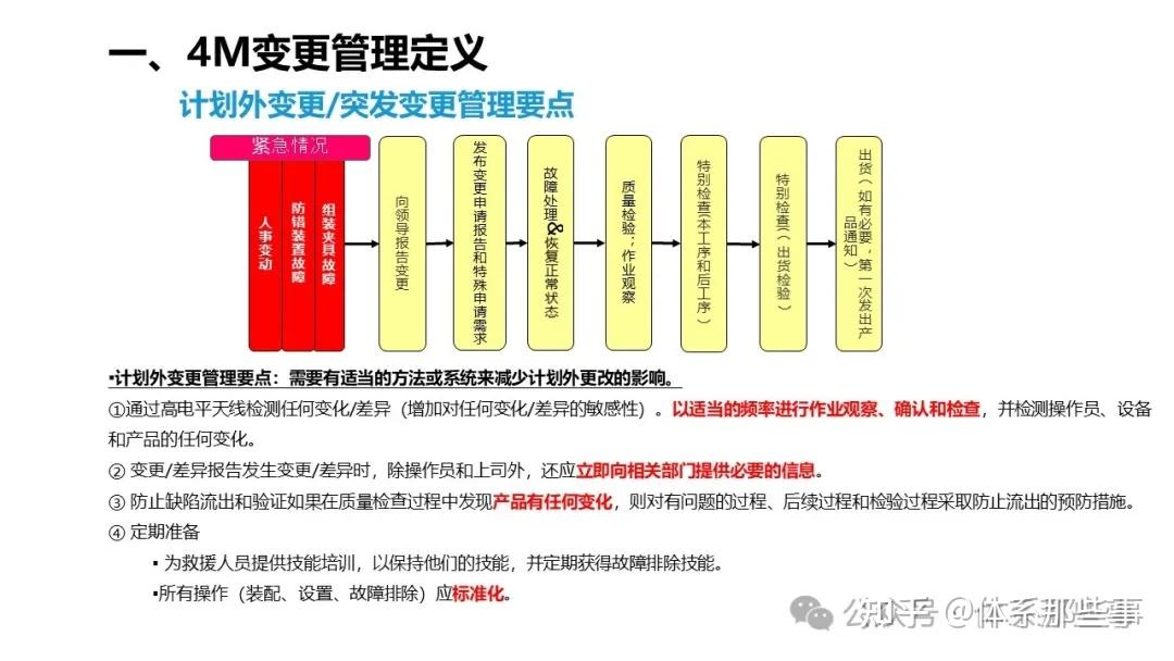 收藏 | 人机料法环4M1E，最全工厂管理分析！ - 知乎
