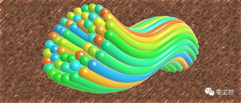论文插图PPT一键搞定？ThreeD插件 v10 功能简介 - 知乎