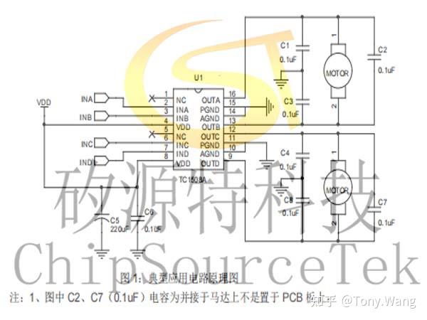矽源特ChipSourceTek-TC1508A双通道内置功率 MOS 全桥驱动,驱动前进、后退、停止及刹车功能,低导通电阻（1.6Ω）,最大 ...