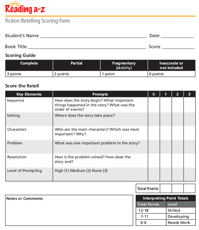 RAZ应该多久刷完，官方建议来了 - 知乎
