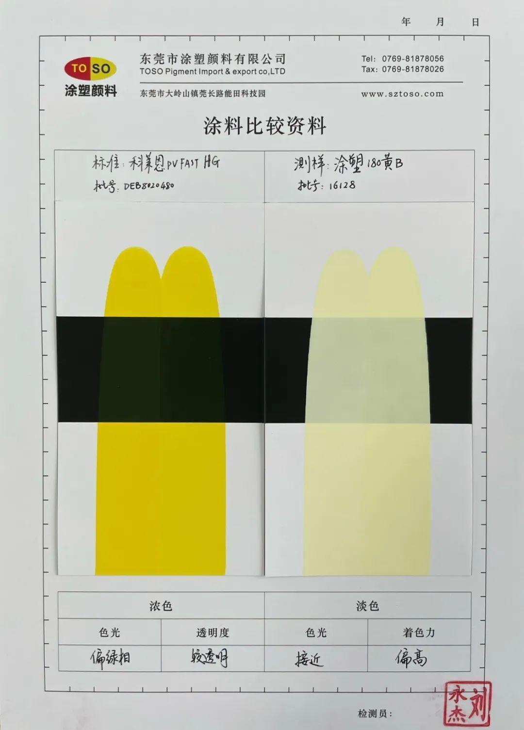 涂塑TOSO 颜料黄 PY-180黄对比科莱恩HG - 知乎