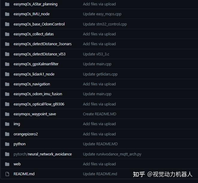 如何不使用ROS实现SLAM建图和自主导航 - 知乎