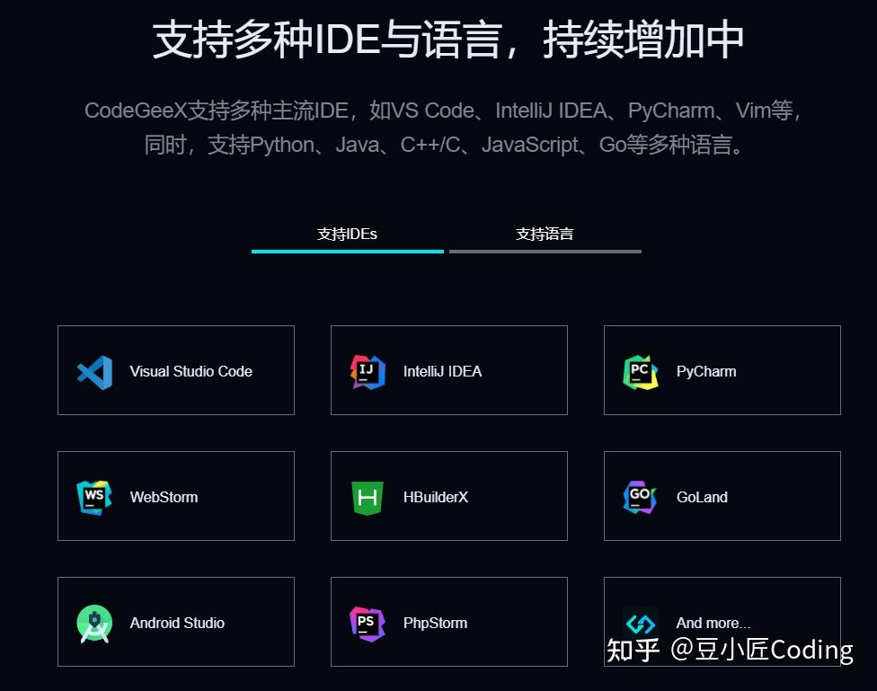 CodeGeeX：对标GitHub Copilot，国产免费可用的代码补全助手 - 知乎