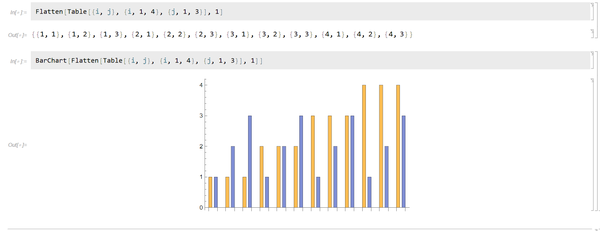 Mathematica for Plot - 知乎