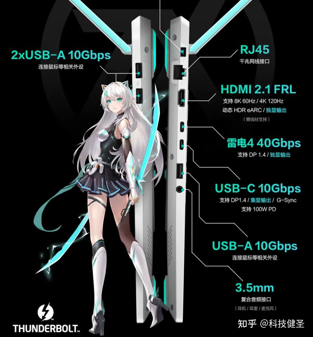 天选6 Pro酷睿版新增RTX5050独显 首发到手6359元值不值？ - 知乎