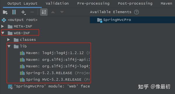 Idea Springmvc报错:classnotfoundexception Org Springframework Web