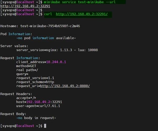 如何在 RHEL 8 上安装 MiniKube | Linux 中国 - 知乎