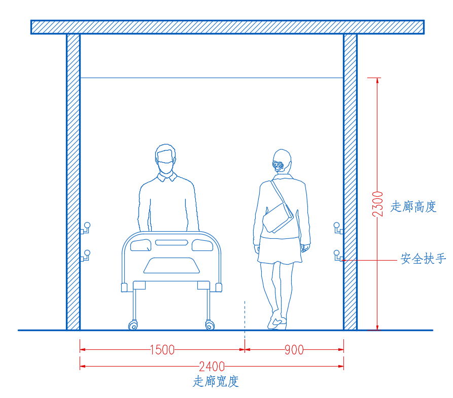 住院部走廊设计指引HJSJ-2021 - 知乎