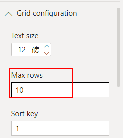 数据可视化利器，精选多种PowerBI视觉对象，建议收藏 - 知乎