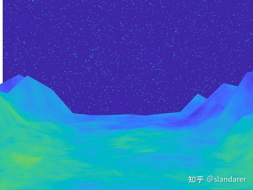 MATLAB 一起来感受数学之美叭 - 知乎
