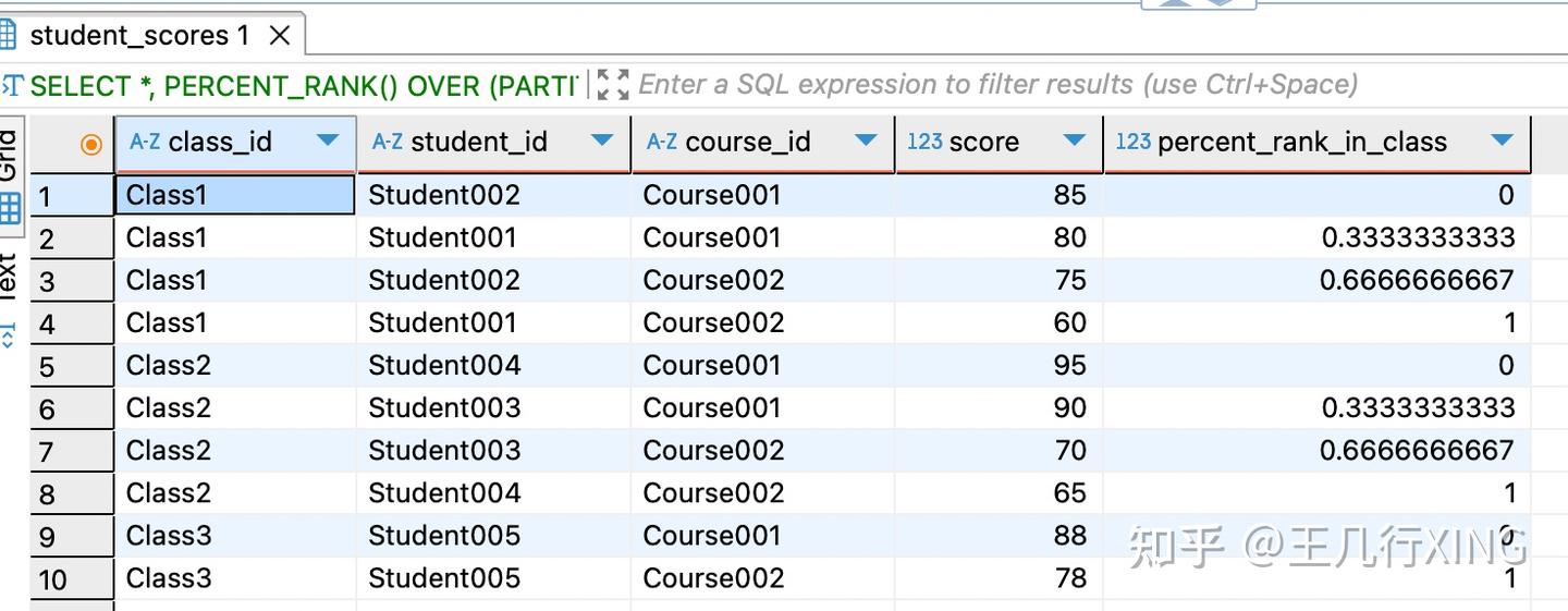 彻底掌握：SQL Window Function - PARTITION, ROWS, RANGE - 知乎