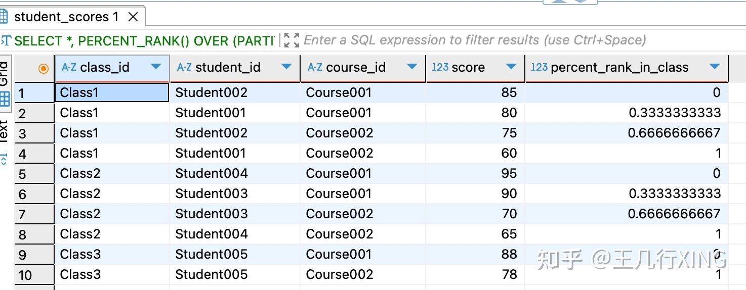彻底掌握：SQL Window Function - PARTITION, ROWS, RANGE - 知乎